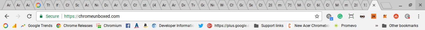 Do You Hoard Tabs? Do You Long To See Your Fav Icons? Chrome Is Here To ...