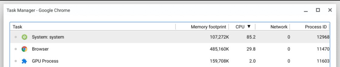 Android 9 Brings Crippling Bug To Chrome OS 72: What You Need To Know
