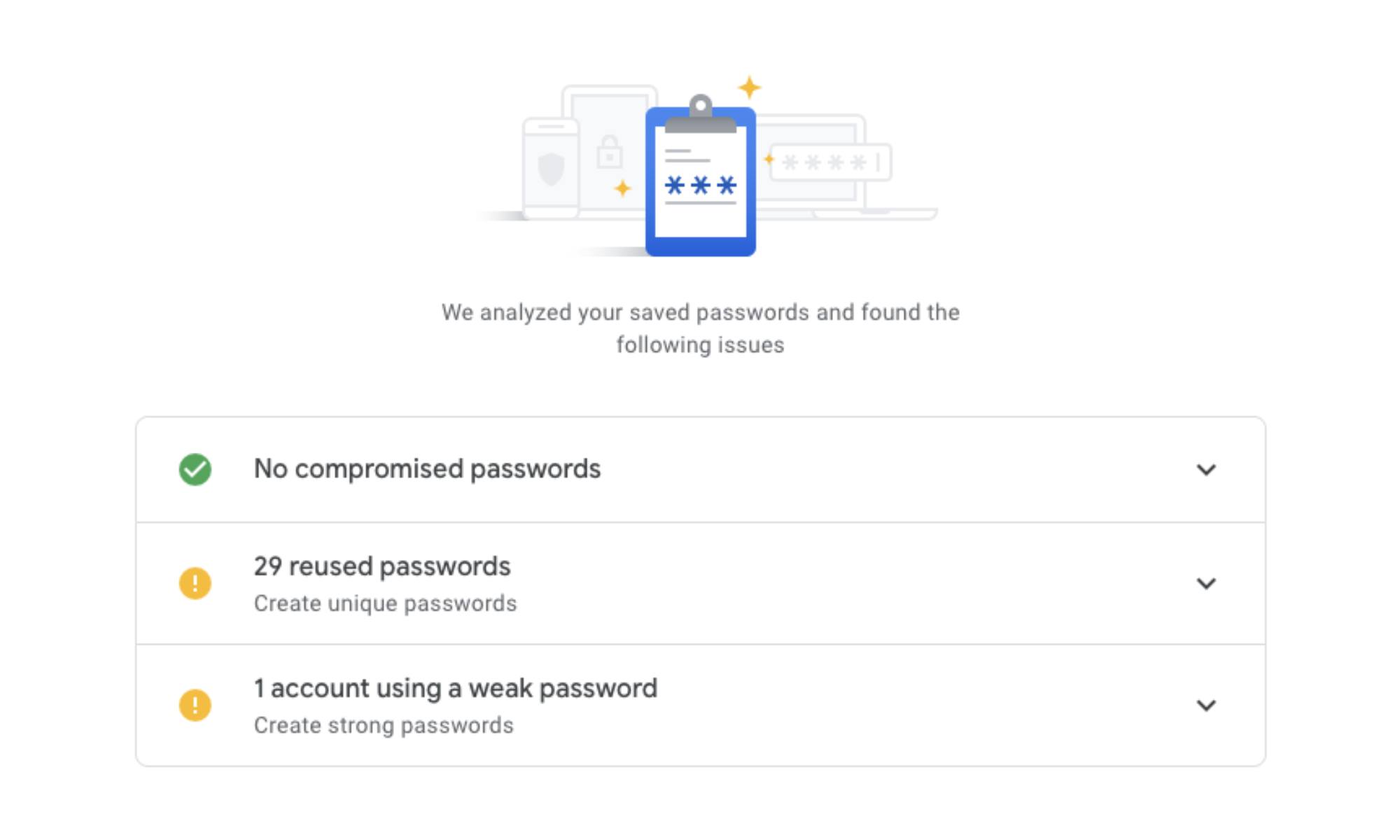 Password Checkup: Google is here to clean up your terrible password habits