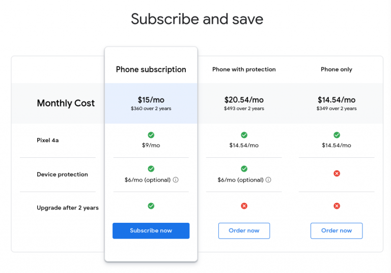 Google Fi introduces a new phone plan that doesn’t include any phone ...