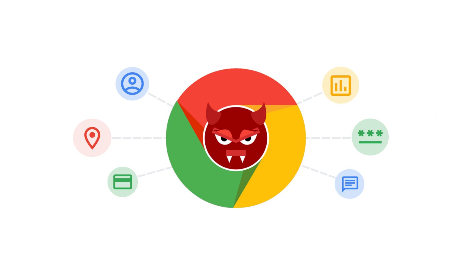 These 30 malicious Chrome extensions just showed their true colors
