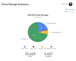 Clean Drive is a powerful tool for reclaiming your cloud storage and ...