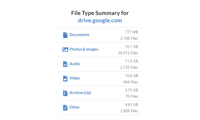 Clean Drive is a powerful tool for reclaiming your cloud storage and ...
