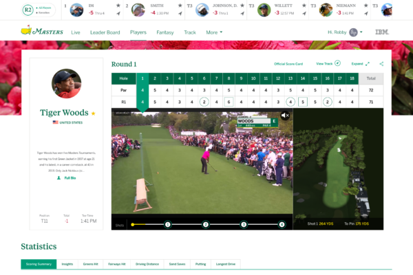 The 2022 Masters website is peak web development on display