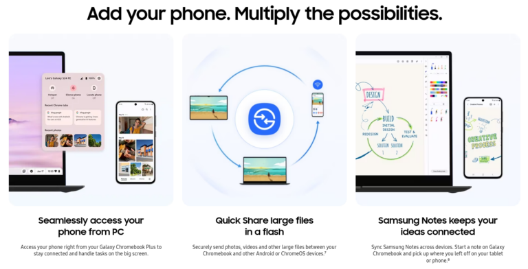 Now is the time for Samsung phones to be Phone Hub App Streaming on ...